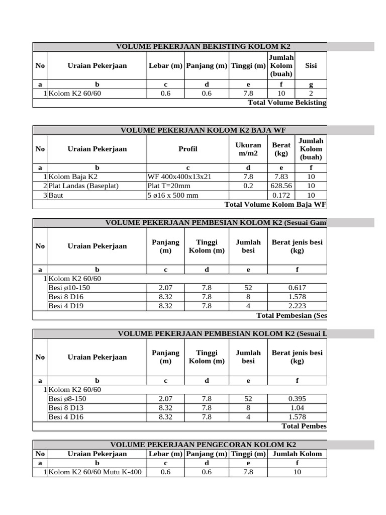 Perhitungan Laporan PI | PDF