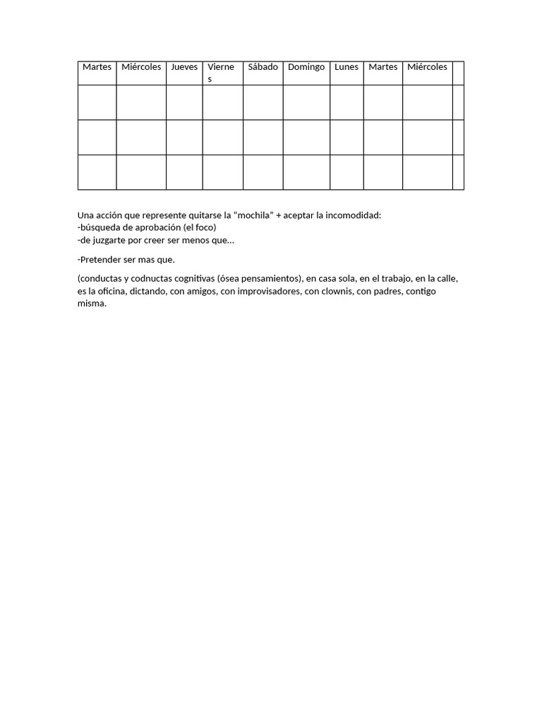 Tabla de Trabajo Act | PDF