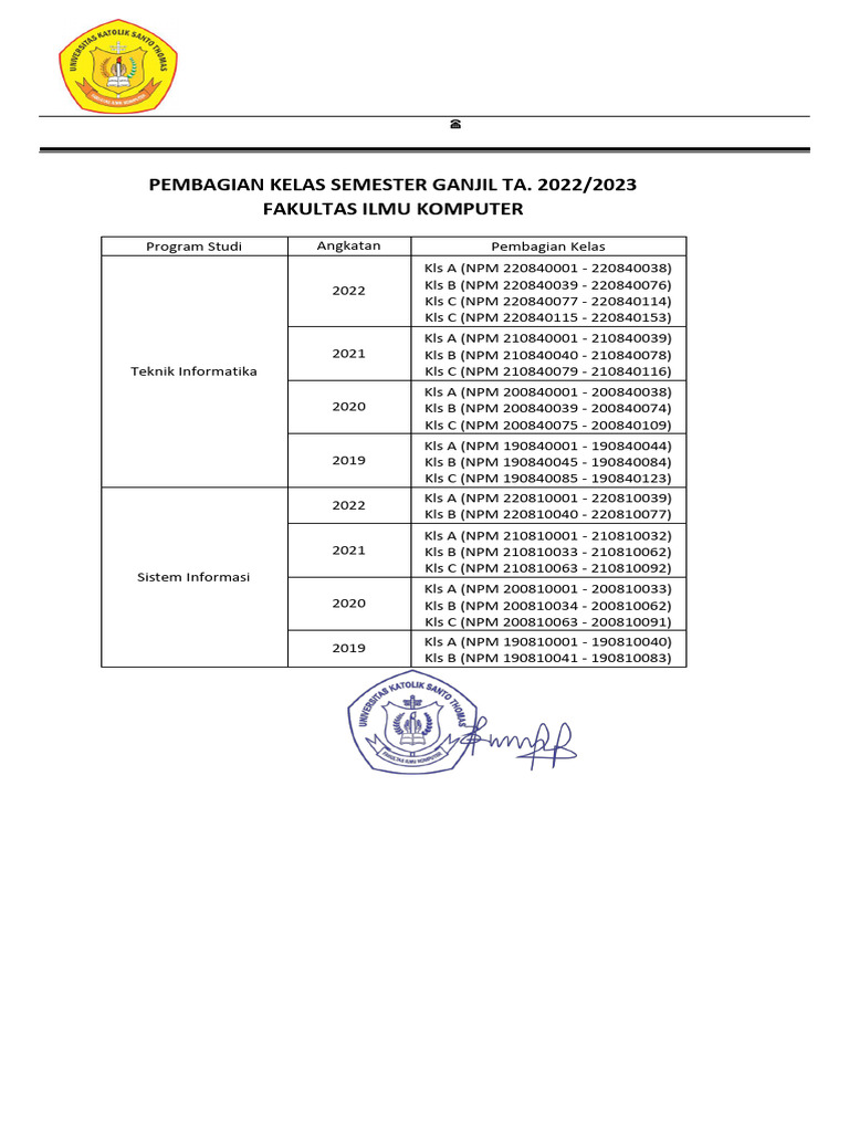 pembagian kelas sem ganjil Ta 2022_2023 | PDF