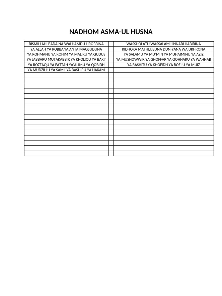 Nadhom Asma | PDF