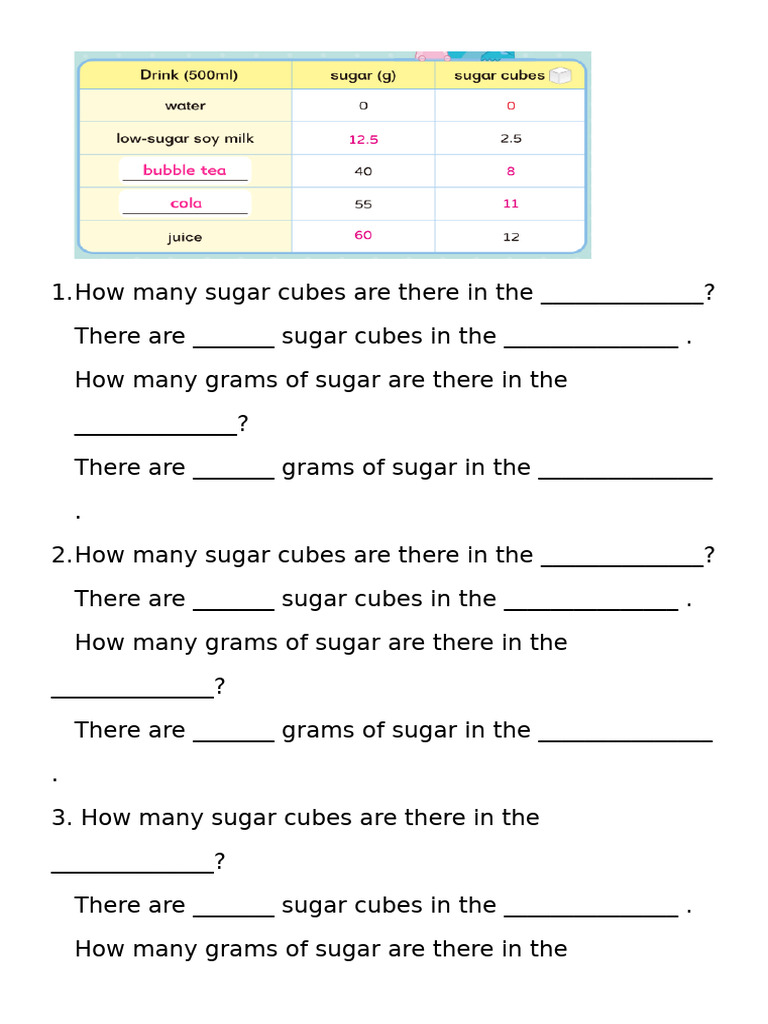 Sugar Cubes and Grams Conversion Guide | PDF
