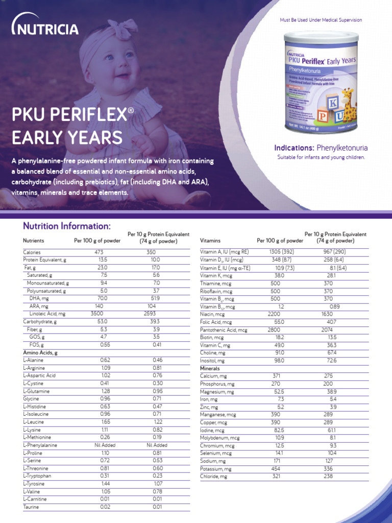 ProductDetails-PeriflexEarlyYears | PDF | Vitamin | Magnesium