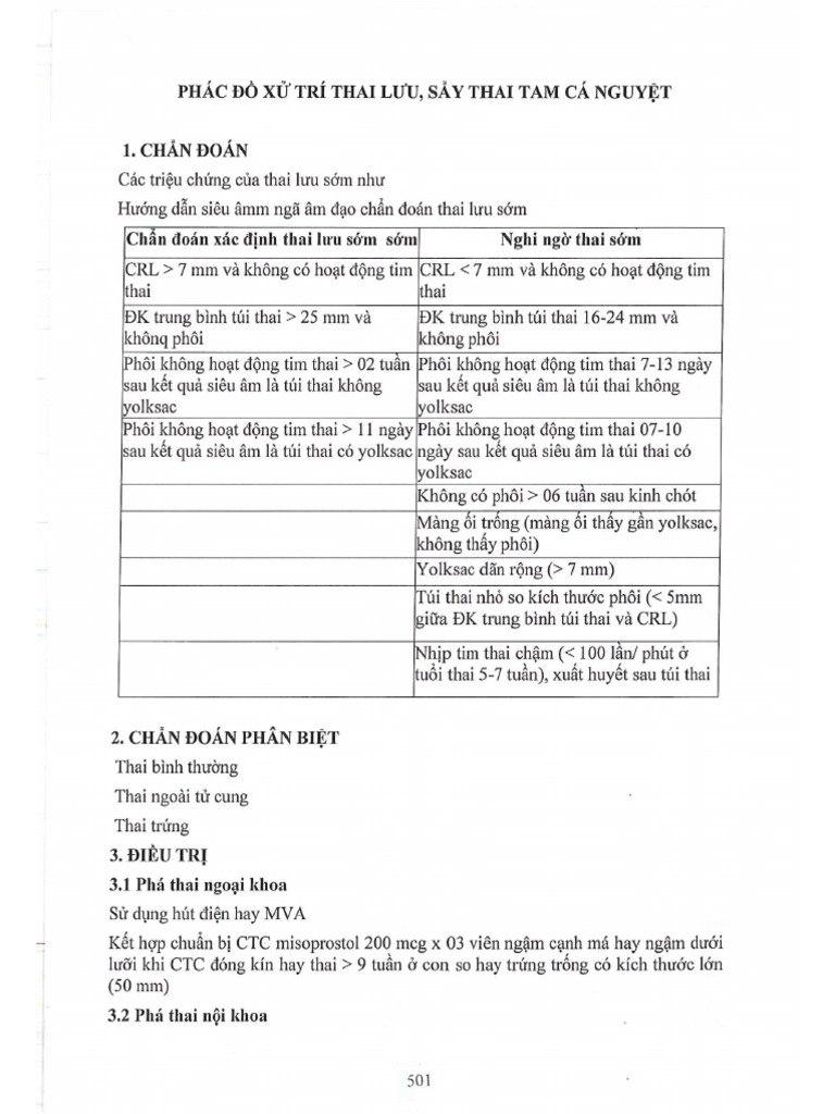 128 - XỬ LÝ THAI LƯU SẨY THAI TAM CÁ NGUYỆT | PDF