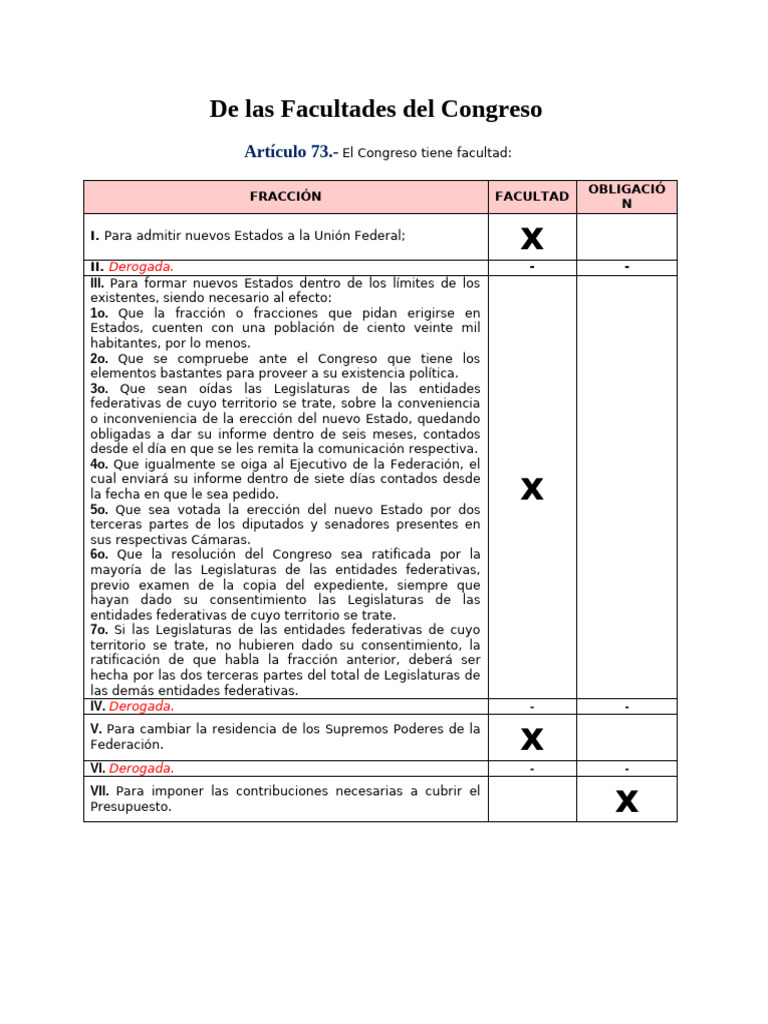 Facultades del Congreso de la Unión | PDF | Federación | México