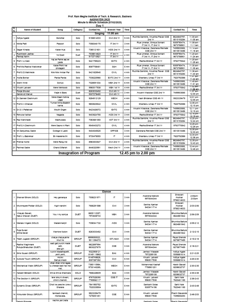 Aashayein 2k25 Day1 Schedule | PDF