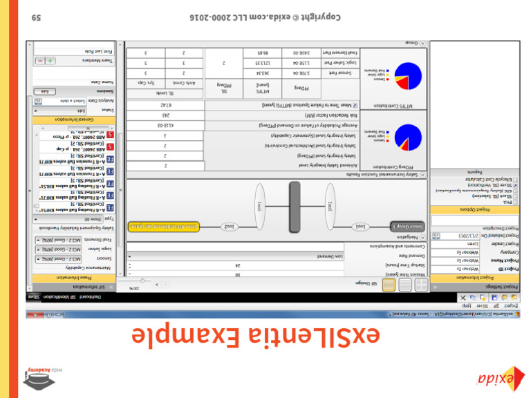 #32 - Understanding-the-How-Why-and-What-of-a-Safety-Integrity-Level-(SIL) | PDF