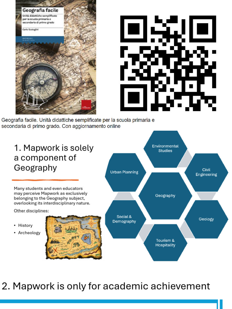 Misconceptions in Mapwork PP | PDF | Teachers | Geography