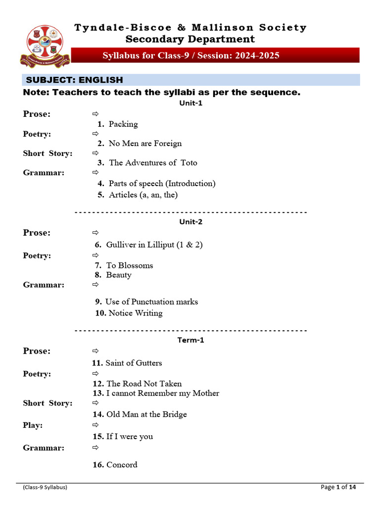 Class 9 Syllabus 2024-25 Overview | PDF | Tissue (Biology) | Force