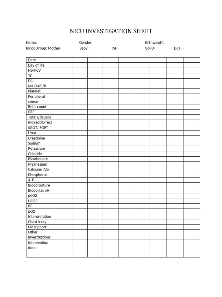 Investigation Sheet | PDF