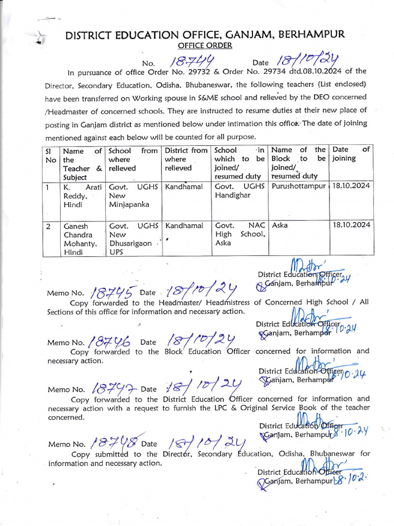 Ganjam Deo Movement Order | PDF
