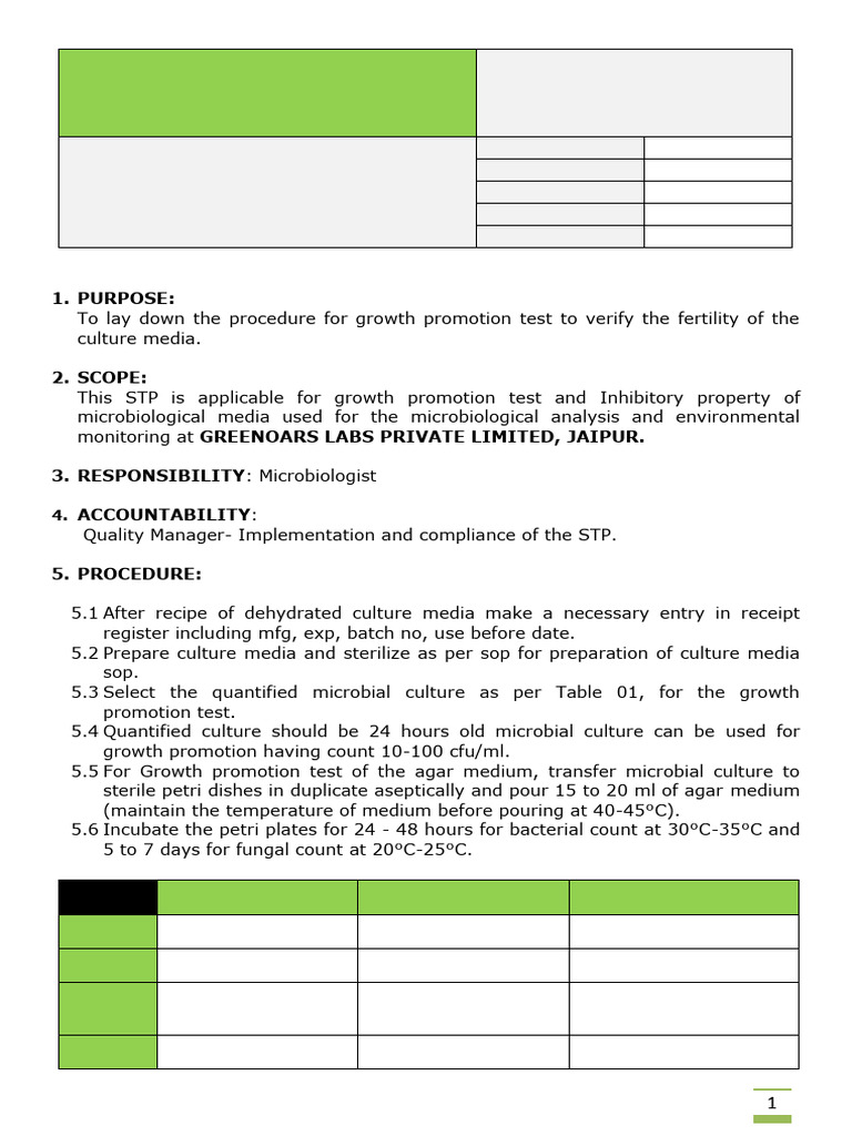 Growth Promotion Test STP | PDF | Colony Forming Unit | Laboratory ...