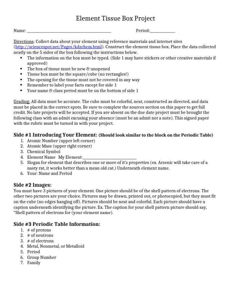 Element Tissue Box Project | PDF | Chemical Elements | Physical Chemistry