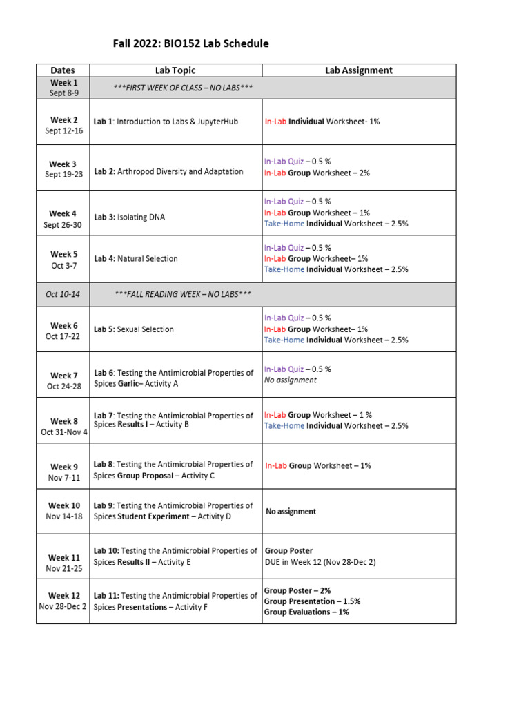 BIO152 Fall 2022 Lab Schedule | PDF | Biology
