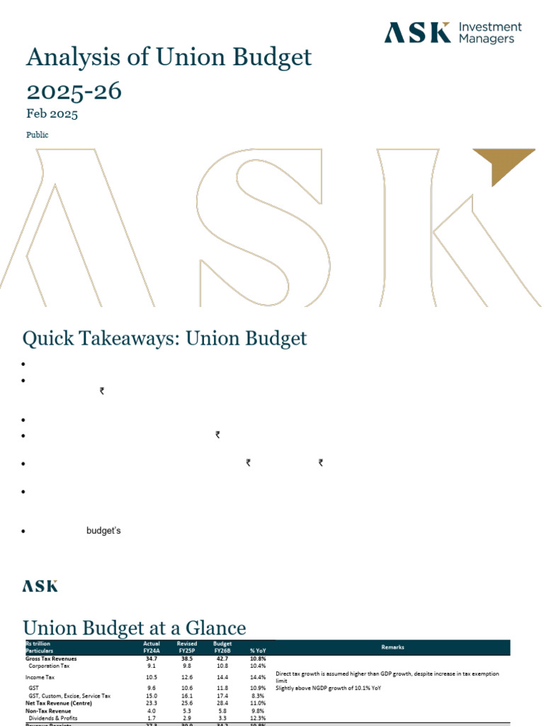 Union Budget 2025-26 Overview | PDF | Financial Risk | Taxes