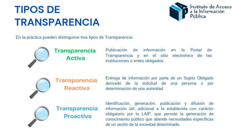 Tipos de Transparencia en Instituciones | PDF