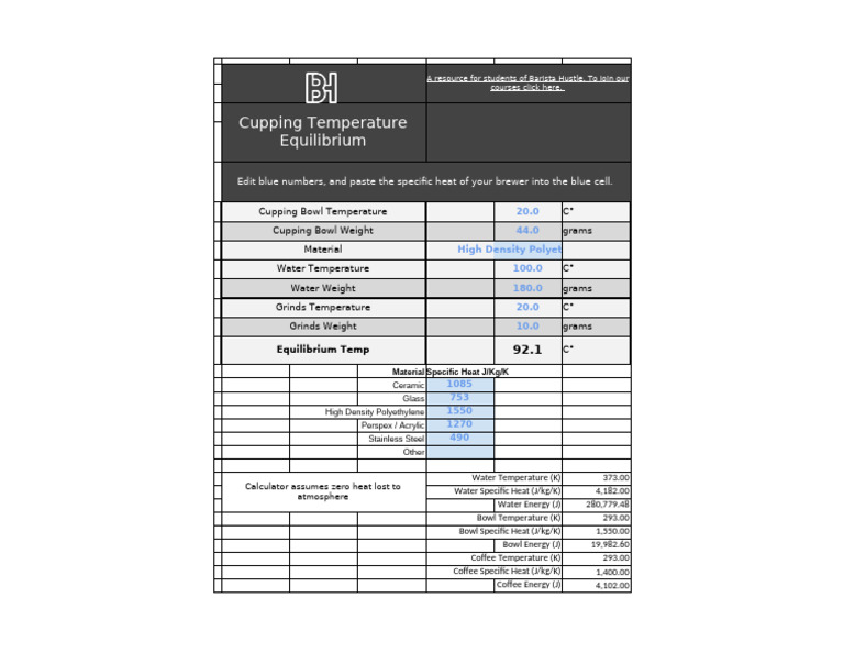 Barista Cupping Temp Guide | PDF