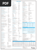 KCB Tariff Guide and Charges 2024 | PDF | Transaction Account | Credit Card