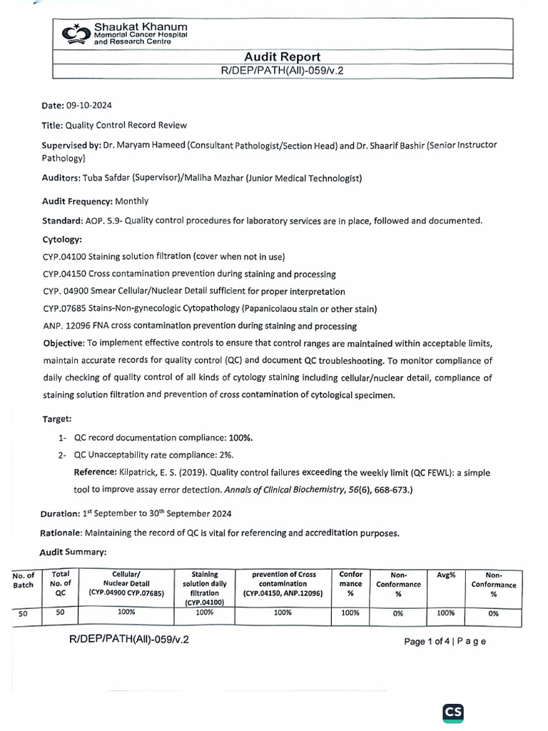 Cytology QC Audit Report Sep, 24 | PDF