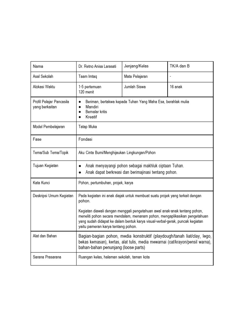 Modul Ajar Pembelajaran Berbasis Proyek Taam Imtaq | PDF