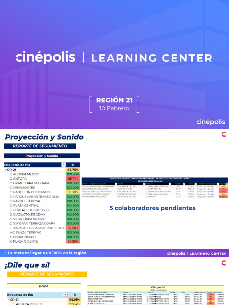 CLC 10022025 R21 | PDF