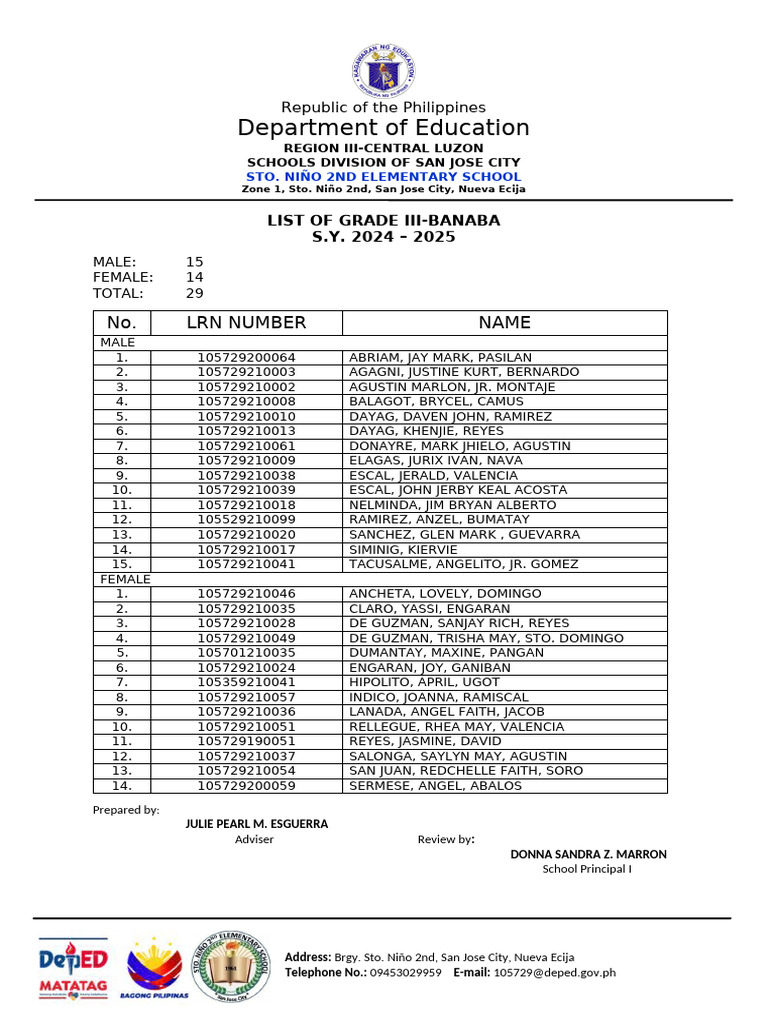 LIST OF GRADE 3 PUPILS | PDF