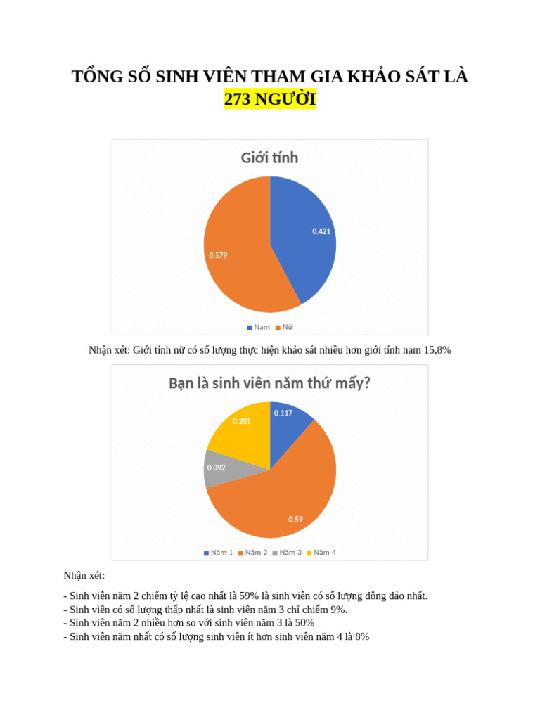 Đánh Giá Form | PDF
