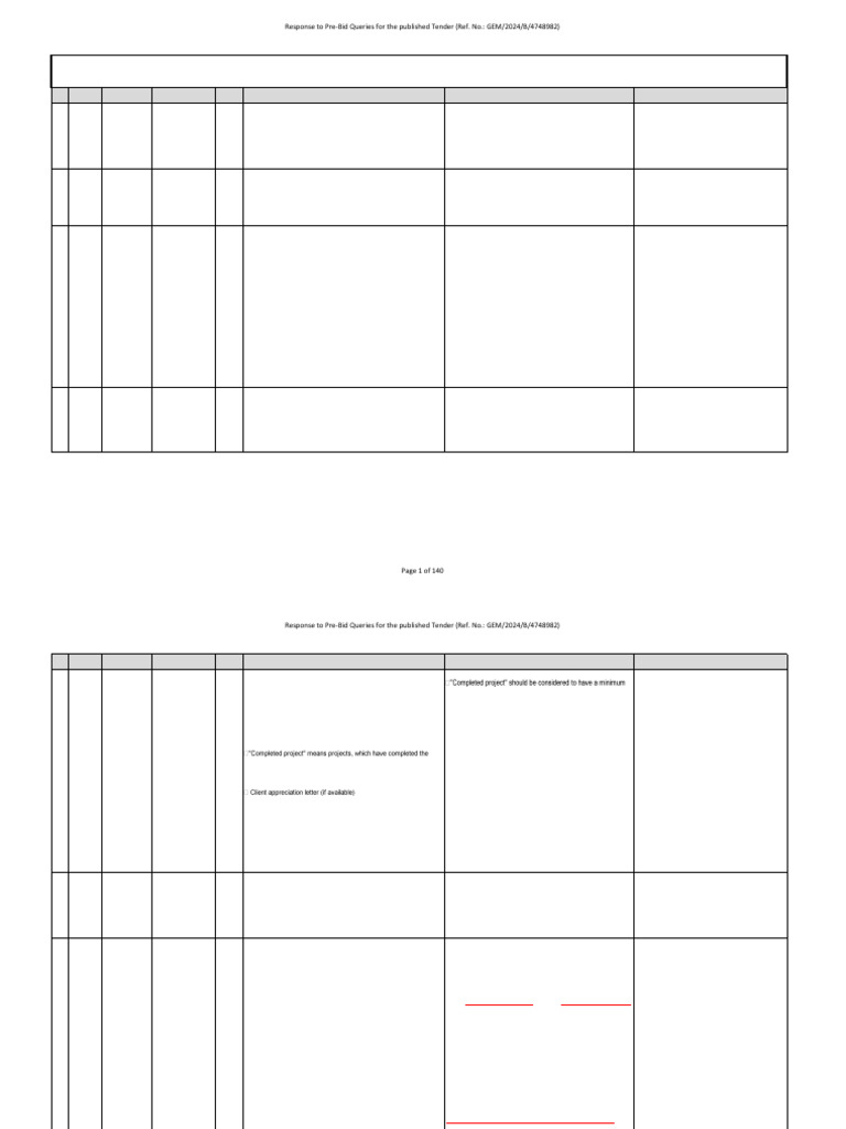 Prebid Queries - Ans | PDF | Closed Circuit Television | Surveillance