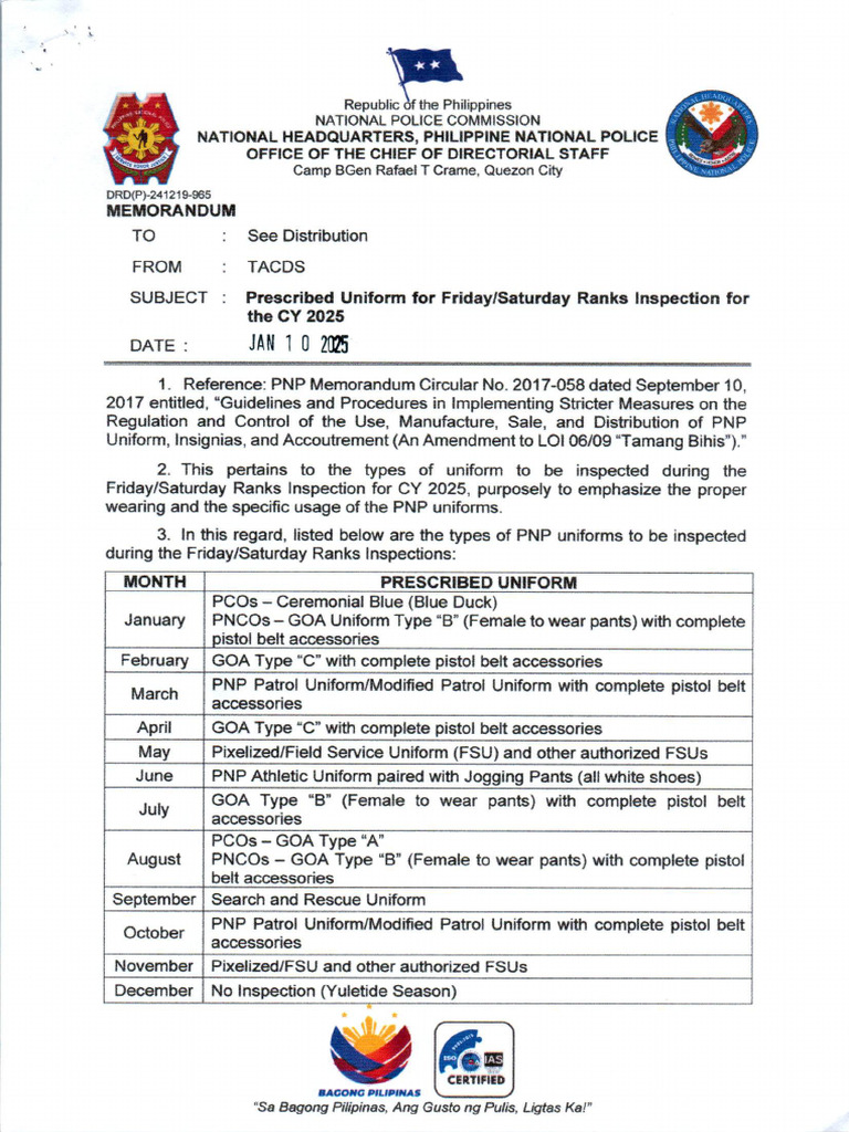 Prescribed Uniform For Friday Saturday Ranks Inspection For The Cy 2025 ...