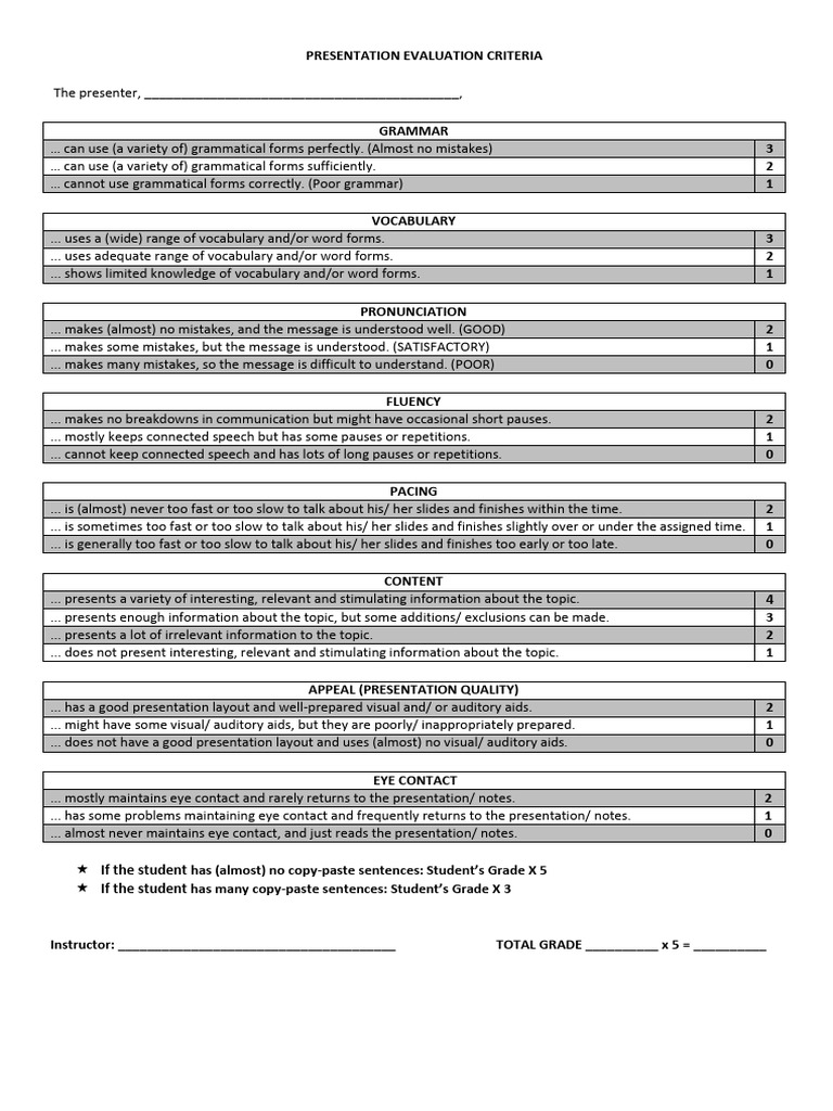 5.1 Presentation Evaluation Criteria | PDF | Vocabulary | Grammar