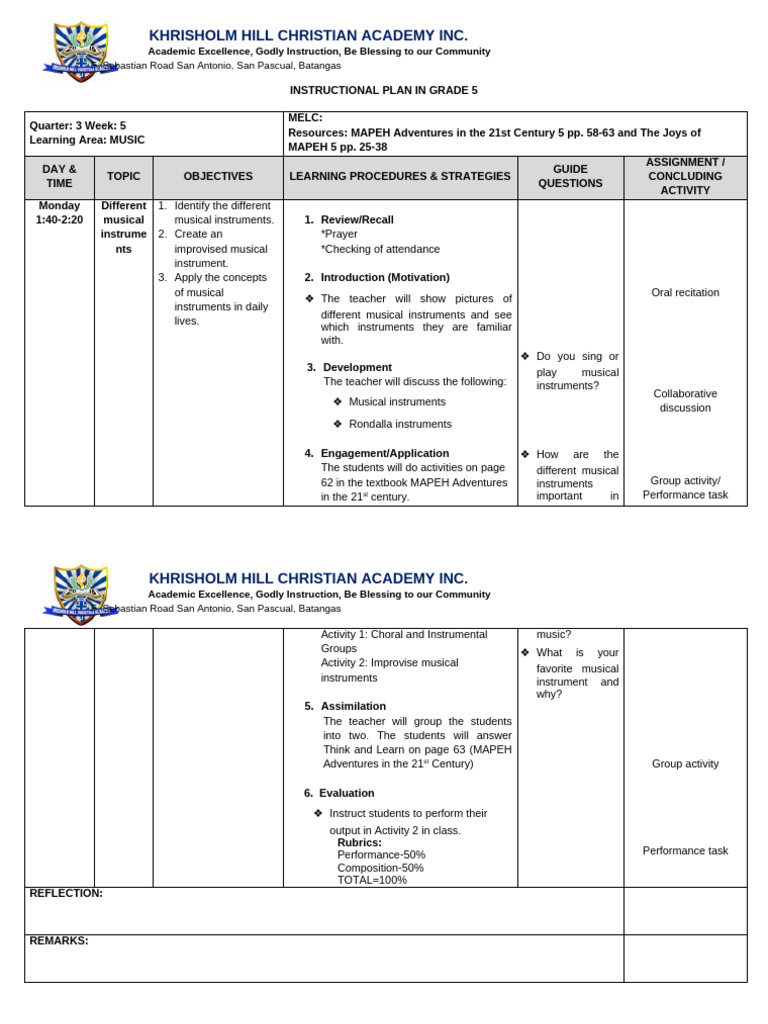 LP-MUSIC-W5 (2) | PDF | Human Communication | Learning