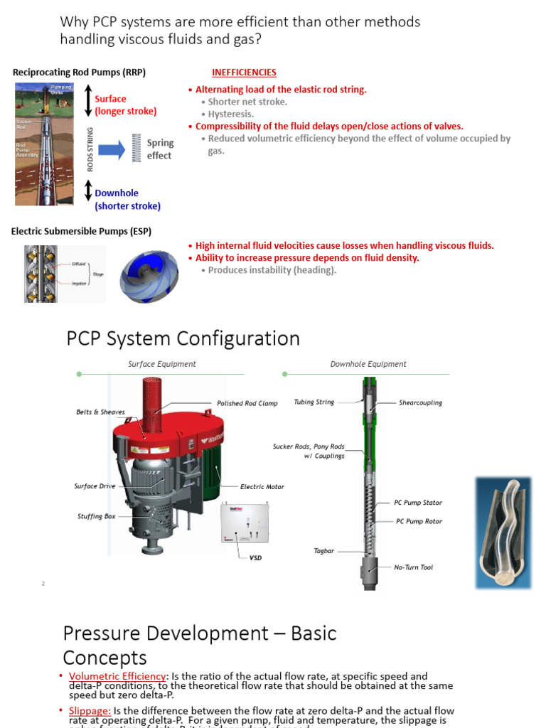 PCP Design, Operation&Troubleshooting LiveCourse Sneak Peek | PDF | Pump | Pressure