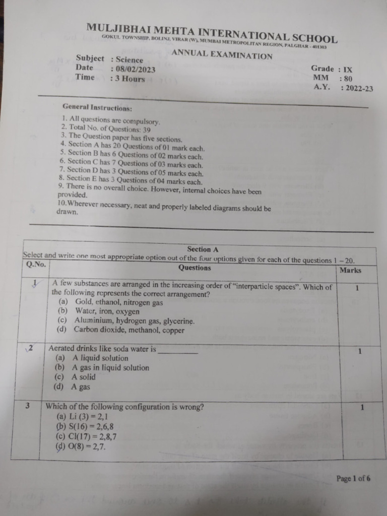 Grade IX Science Exam Paper | PDF | Isotope | Atoms