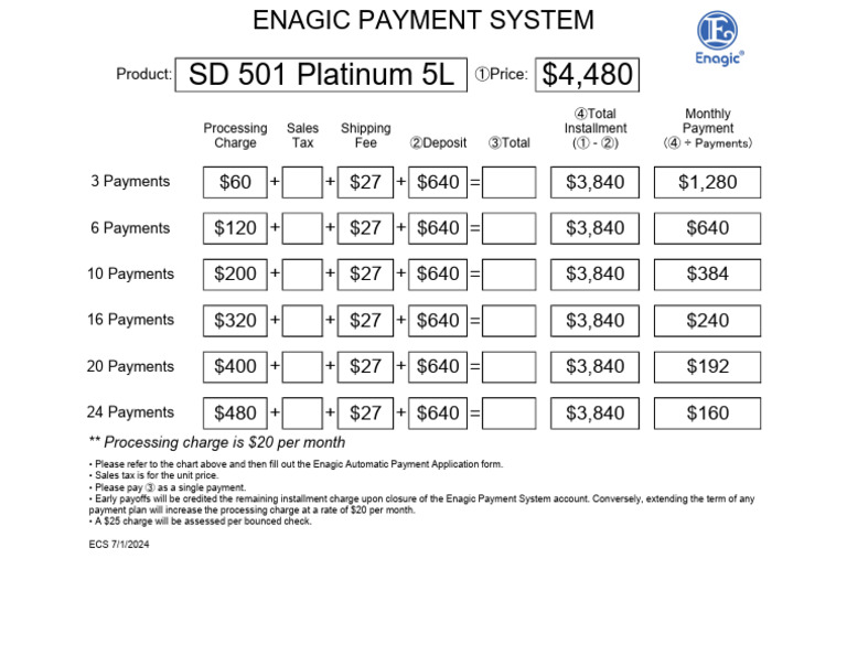 Enagic Payment System Charges Explained | PDF