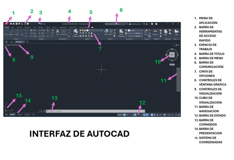 Componentes de la Interfaz AutoCAD | PDF