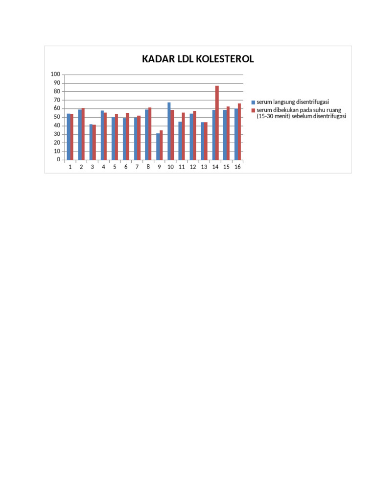Grafik | PDF