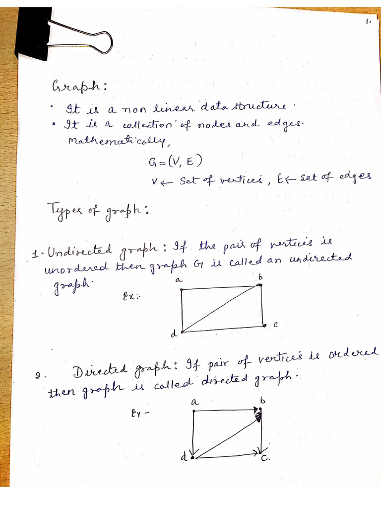 Data Structures Unit 5 (Graph) 2024 | PDF | Computational Complexity Theory | Algorithms