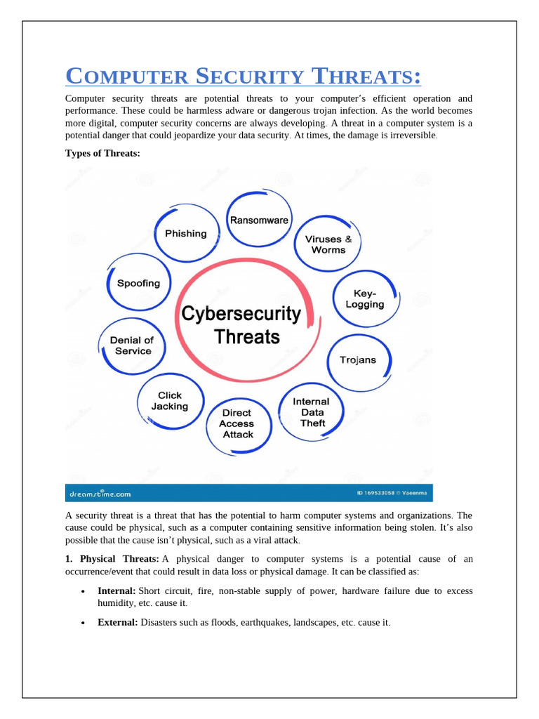 Understanding Computer Security Threats | PDF | Malware | Security