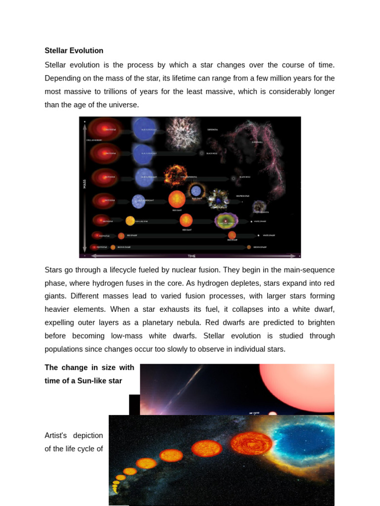 Stellar Evolution | PDF | Stars | Supernova