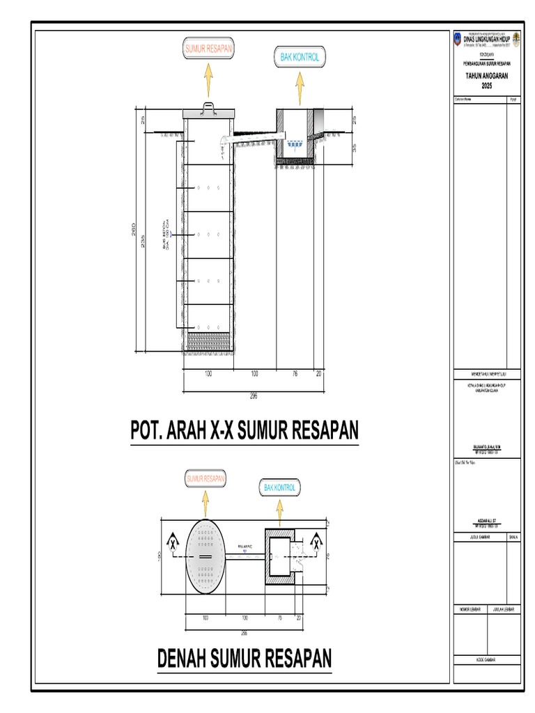 DWG Sumur Resapan | PDF