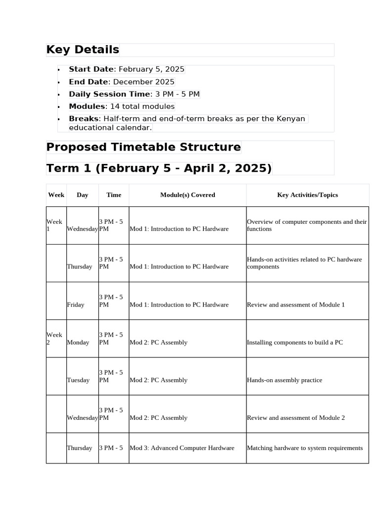 Cisco Time Table 2025 Term One | PDF | Personal Computers | Computing