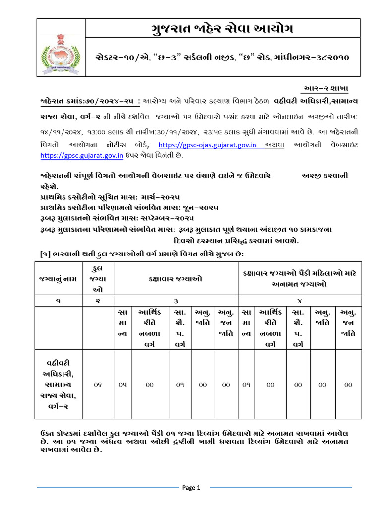 GPSC 202425 70 | PDF