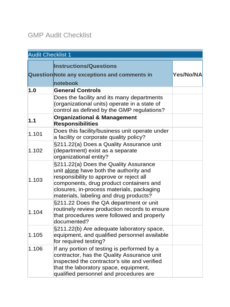 GMP Compliance Audit Checklist | PDF | Quality Assurance | Verification ...