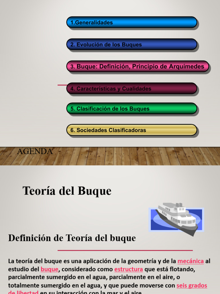 Clase de Teoría de Buque 1 | PDF | Buques | Flotabilidad