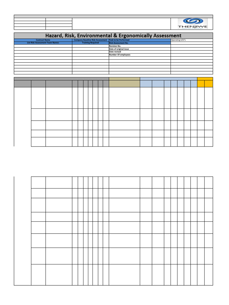 Driving & Vehicle Risk Assessment. | PDF | Risk | Risk Assessment