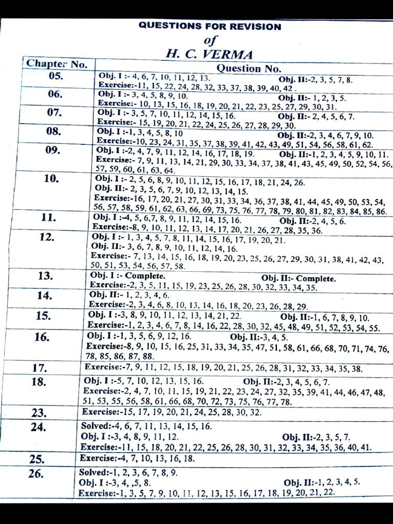 HC VERMA Important Questions | PDF