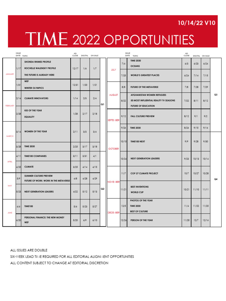 TIME_2022 Updated | PDF