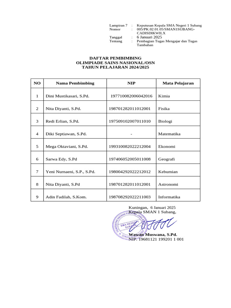 SK Pembimbing OSN 2025 | PDF