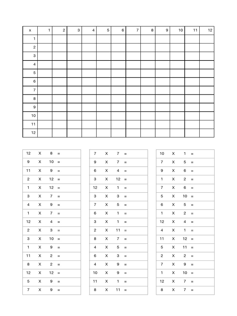 Multiplication Practice (Print) | PDF