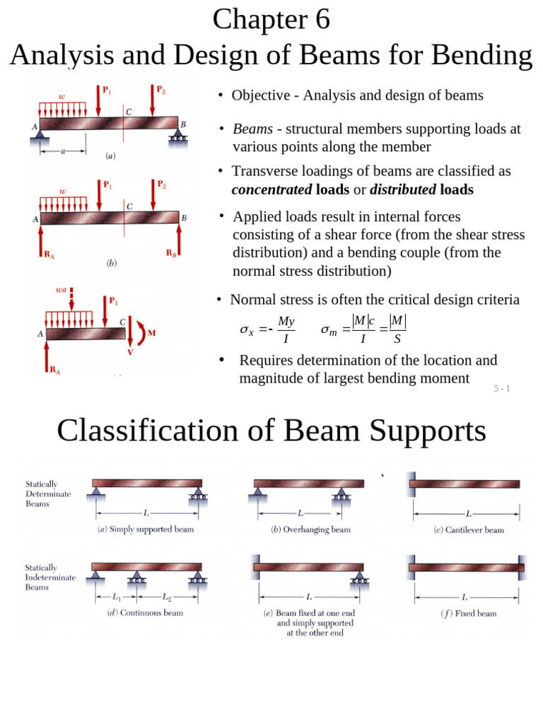 5_beams | PDF | Bending | Beam (Structure)