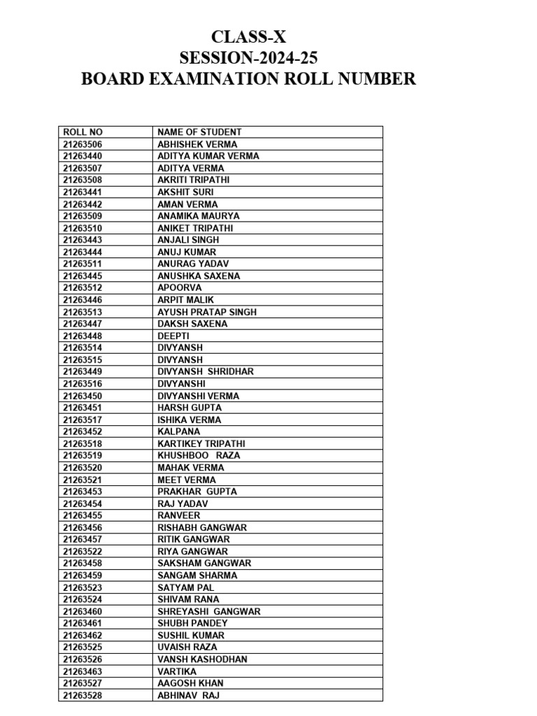 Class-X Student Roll Numbers 2024-25 | PDF